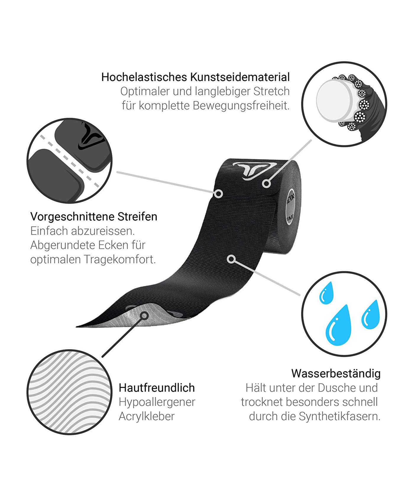 Truetape Athlete Edition True Tape Schwarz | Equipment | Tapes